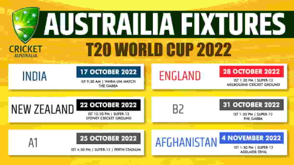 Australia Fixtures T20 World Cup 2022: Schedule, Timings and Locations