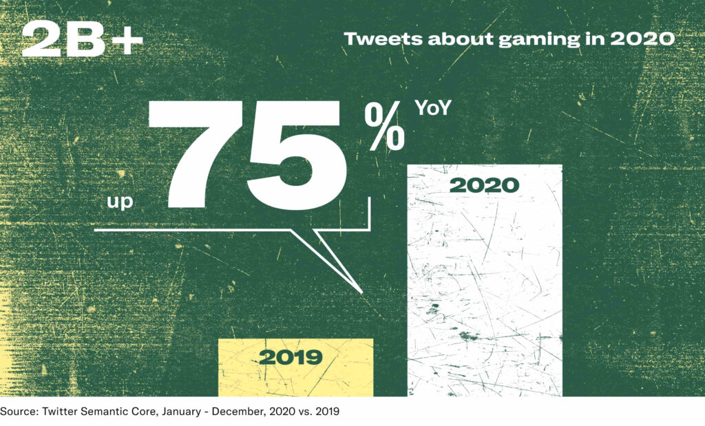 Ranking the World's Top eSports Teams