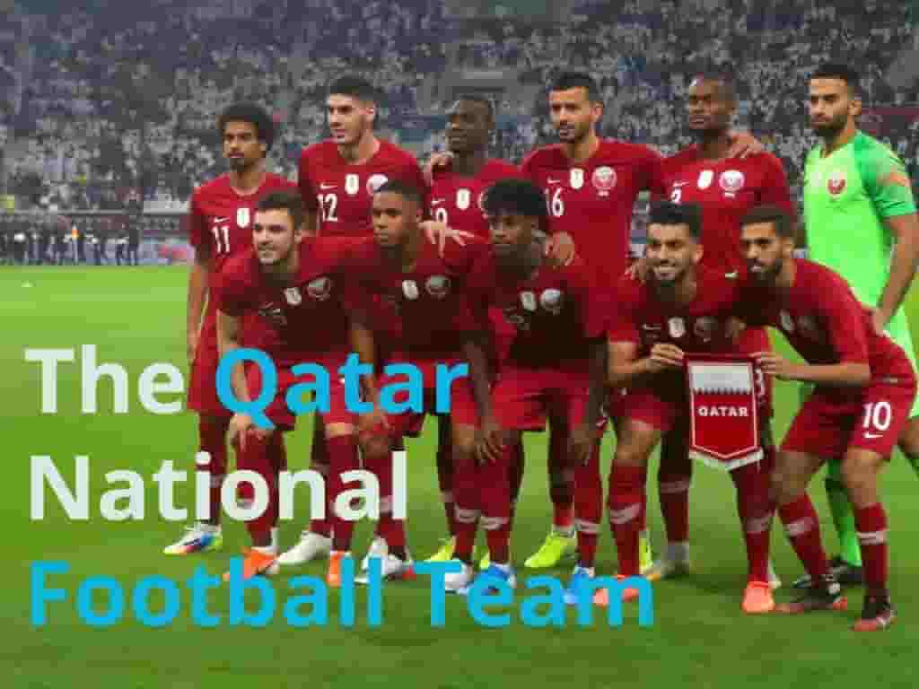 FIFA World Cup 2022: Qatar Team Analysis
