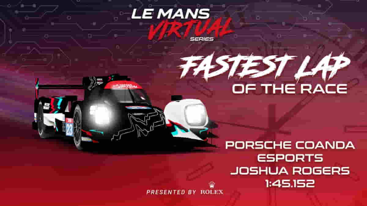 Le Mans Virtual Series | Sports Digest