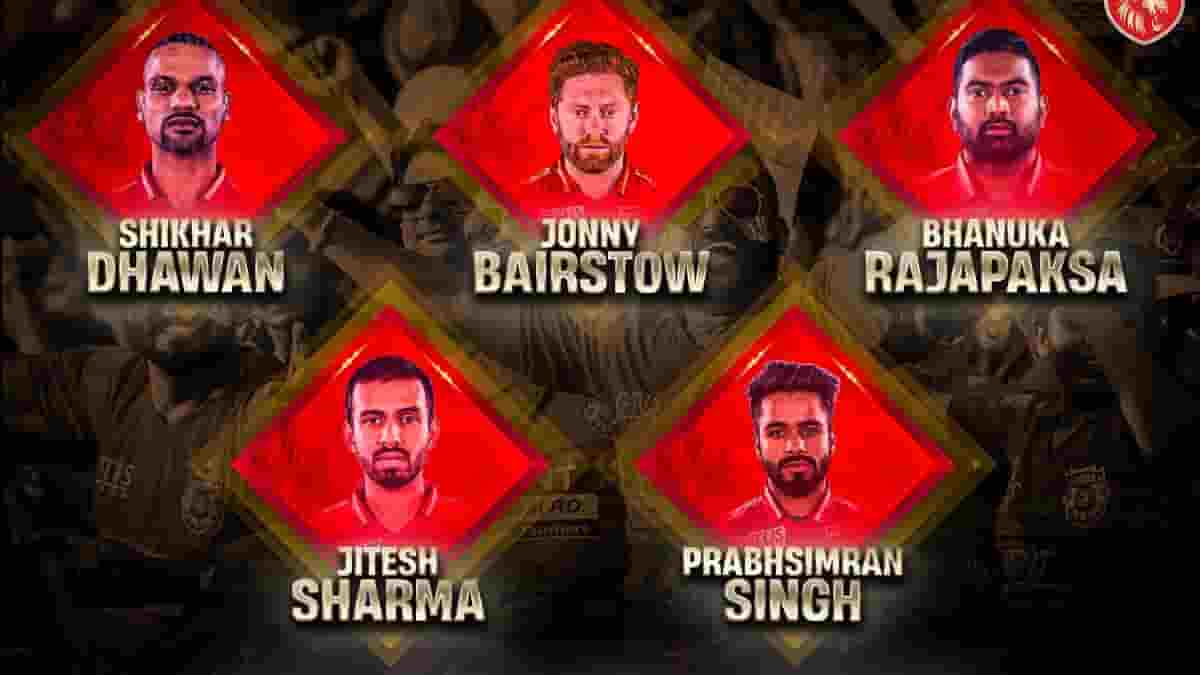 IPL Winners | Sports Digest