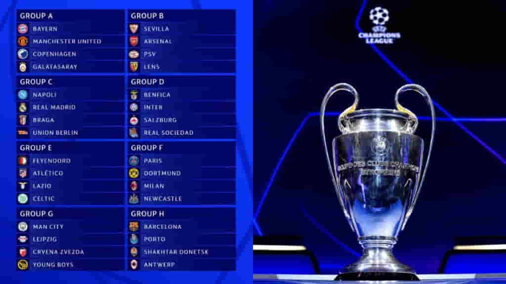 UEFA Champions League: Analysis of group stage draw