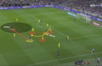 Total Football | Sports Digest