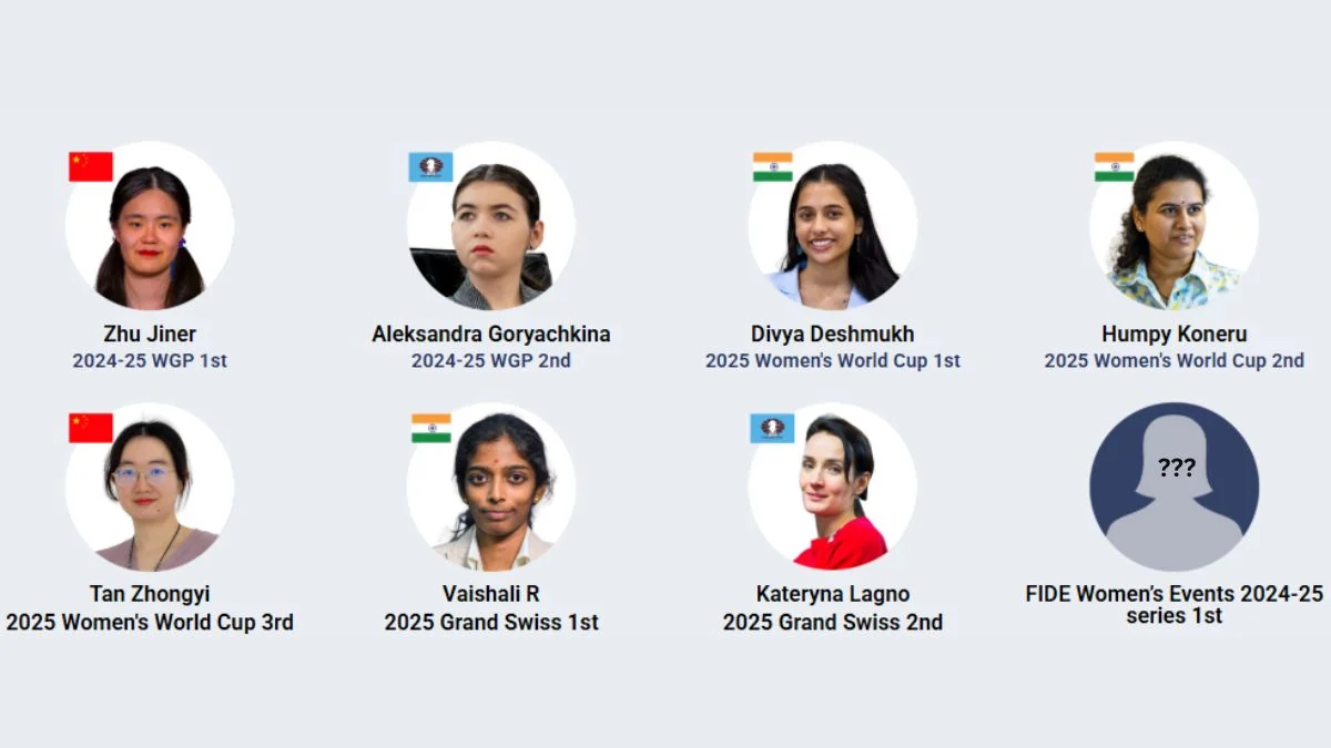 Women's Candidates Tournament 2026: List Of All Players