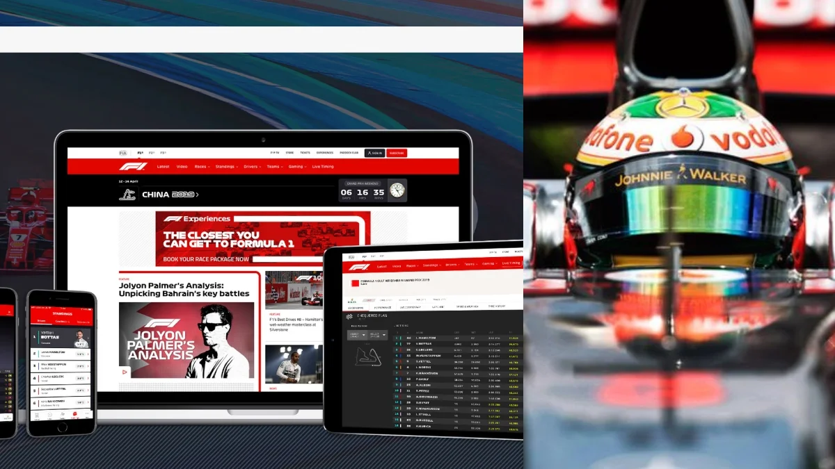 Formula 1 Broadcast Rights for 2026: Country Wise Details